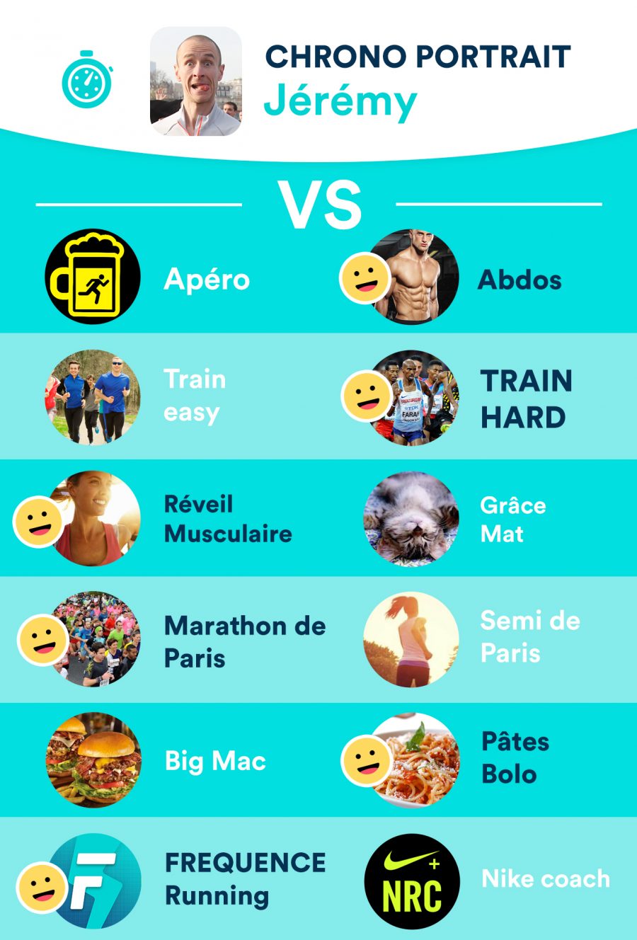 Jérémy : ''J'ai pris le mur des 30km en pleine face